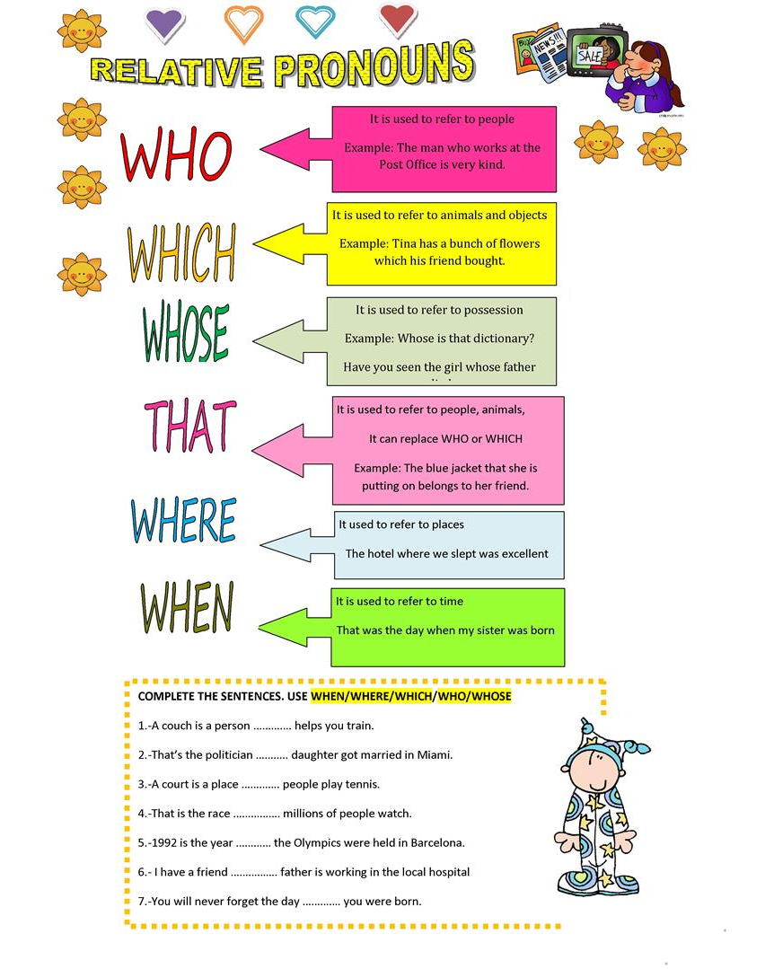 RELATIVE PRONOUNS 1 – Teacher Guillermo Ruiz